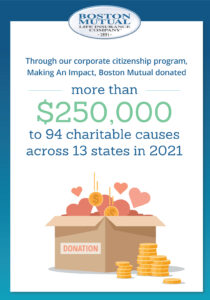 Making an Impact in 2021 | Boston Mutual Life Insurance Company