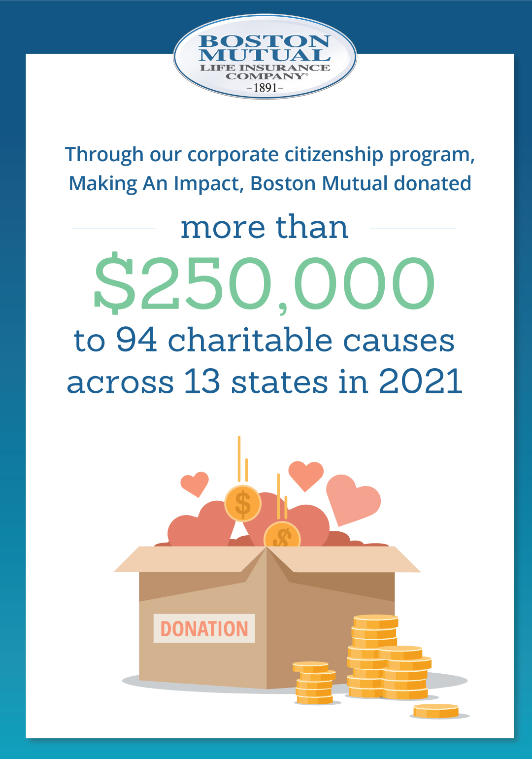 Making an Impact in 2021 | Boston Mutual Life Insurance Company