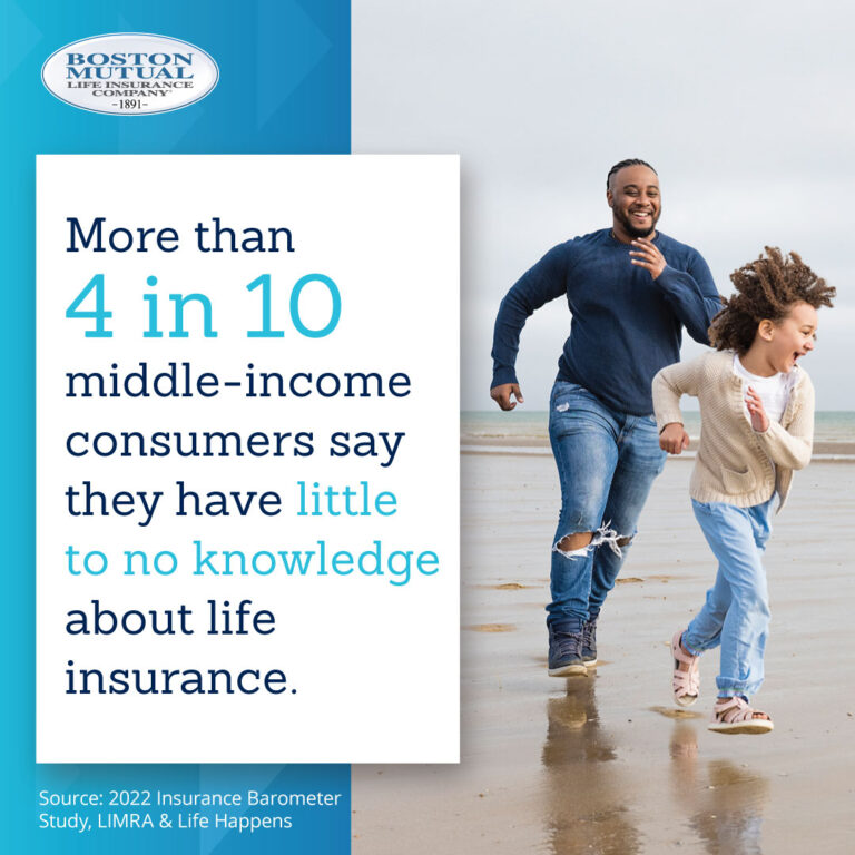 National Life Insurance Awareness Month | Boston Mutual Life Insurance ...